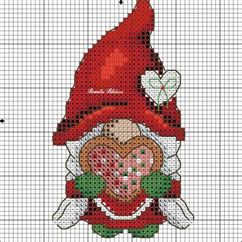Summer Gnome Cross Stitch Pattern Gnome Girl Cross Stitch Cherry Cross