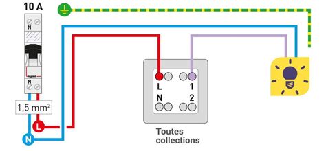 Schema électrique Interrupteur Bois Eco Concept Fr
