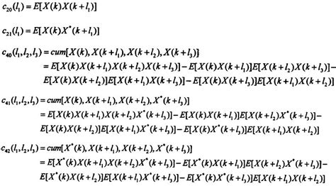 Matlab Awgn Digital Wsine