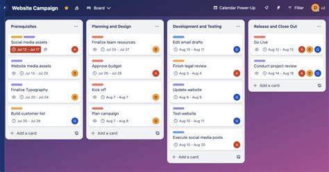All About Workload Management Tools Blog