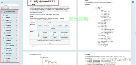 华为od机试 最大社交距离（java And Js And Python And C And C） 技术分享 云服务器