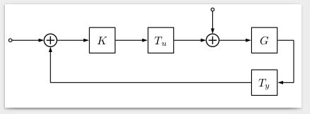 Tikz Pgf Blockdiagram With Dsp Library TeX LaTeX Stack Exchange