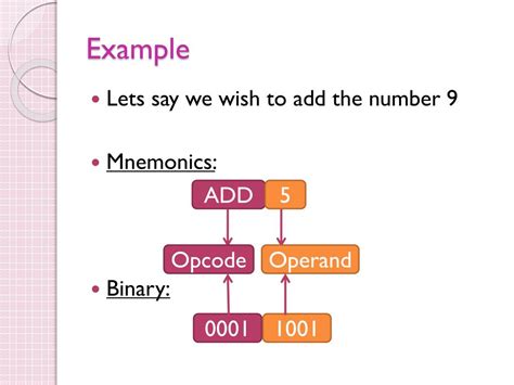 Ppt The Cpu Powerpoint Presentation Free Download Id2958094