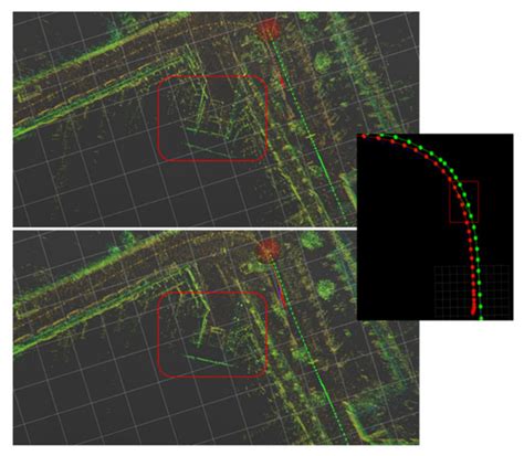Sensors Special Issue Sensors For Object Detection Classification
