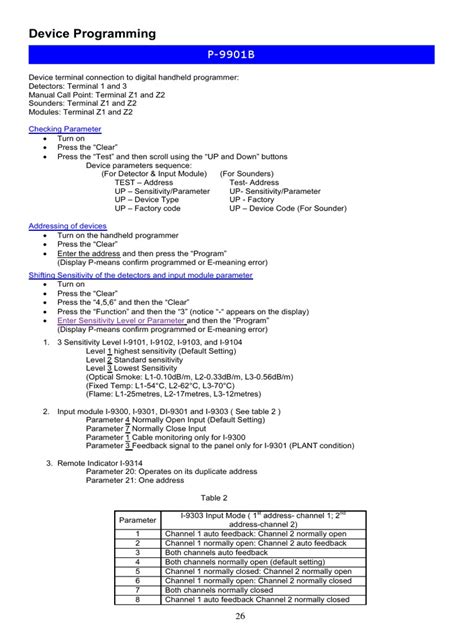 Hand Held Programming Manual P 9910b Pdf