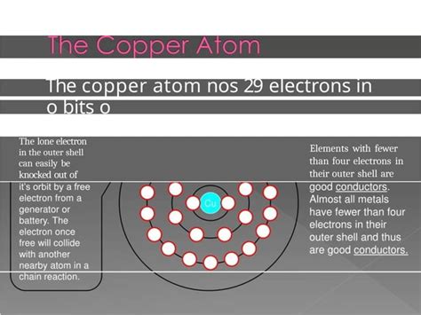 Basic Electrical Theory Presentationpptx Basic Electrical Theory Presentationpptx