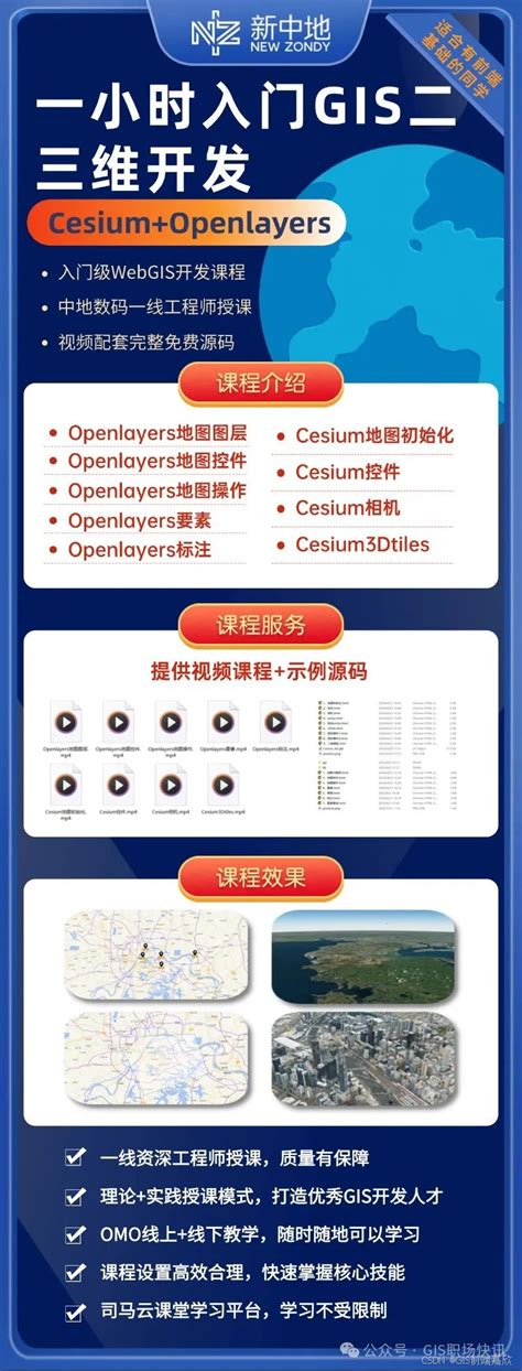 【gis开发教程分享】入门级webgis开发课程一小时入门二三维开发cesiumopenlayers《2册 Webgis之cesium三维软件开发webgis之openlayers面 【gis开发教程分享】入门级webgis开发课程一小时入门二三维开发cesiumopenlayers《2册 Webgis之cesium三维软件开发webgis之openlayers面