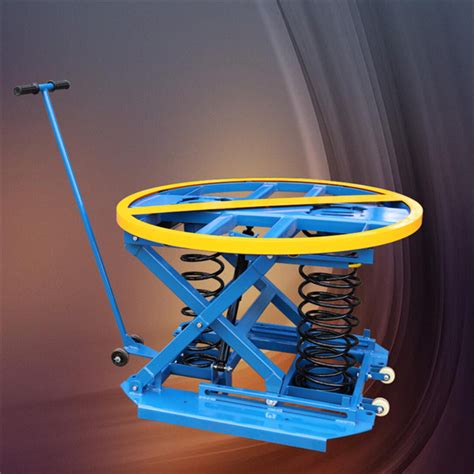 Материалтай харьцах ба өргөх тоног төхөөрөмж үйлдвэрлэгч I Lift Equipment