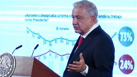 Amlo Acusa Que Se Quería Privatizar La Educación Grupo Milenio