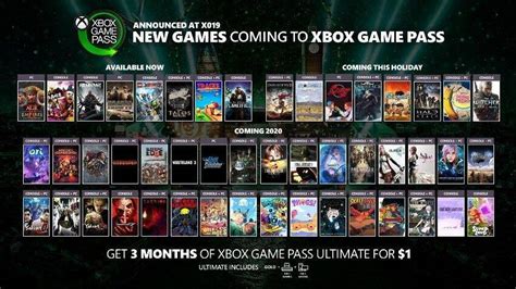 Xbox Game Pass Anunciados Más De 50 Nuevos Juegos Varios Disponibles