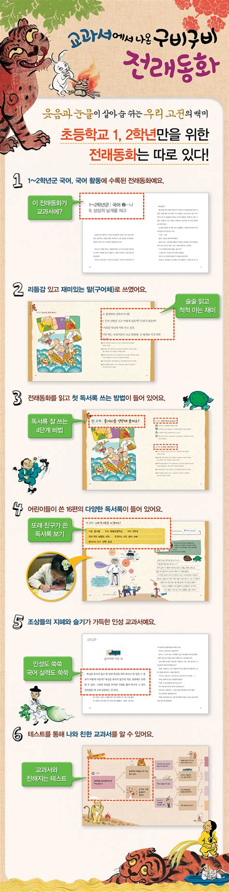 교과서에서 나온 초등학생이 꼭 읽어야할 필독서 모음집 7권 초등 강남구 유아 아동도서 어린이서점 터전아동도서입니다