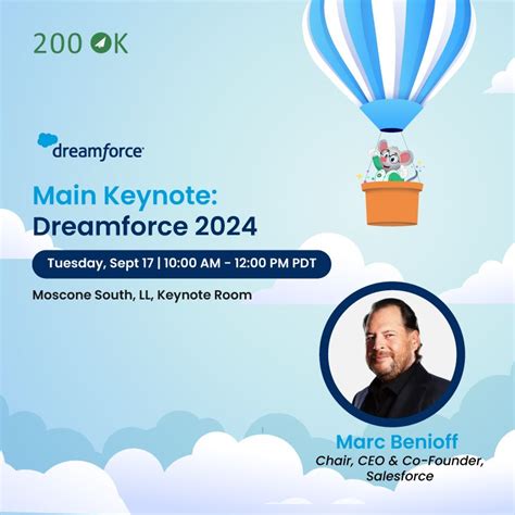 200 Ok On Linkedin Dreamforce2024 Mainkeynote Marcbenioff Salesforce Innovation Ai…