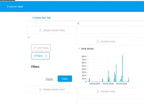 Y Axis Label Is Missing When Report Is Shown In Dashboard Community