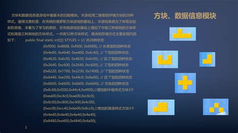 基于java的俄罗斯方块游戏的设计与实现（论文ppt源码） 知乎