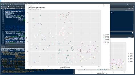 GitHub Anushka Customer Segmentation Customer Segmentation