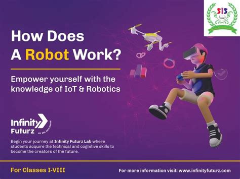 Now Innovation Lab Aicoadingrobotics And Iot Available At Shubh