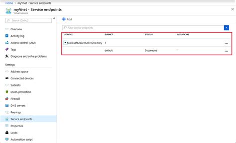 Network Security In Azure Data Lake Storage Gen1 Microsoft Learn
