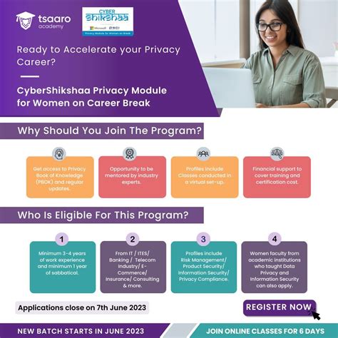 Privacy Careerexperts On Linkedin Dataprivacy Dataprotection Dataprivacylaw Career