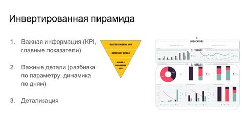 Как Сделать Дашборд в Excel с Нуля Самостоятельно • Блок 6 данные