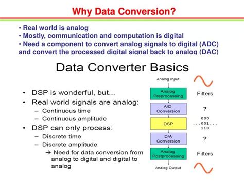Ppt Why Data Conversion Powerpoint Presentation Free Download Id 5716193