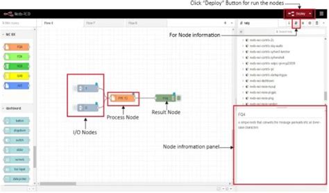 Implement And Deploy Simple Node Red Program Iiot Products