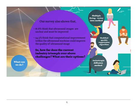 Novel Image Super Resolution Algorithm For Improving Ultrasound Image Quality Ppt