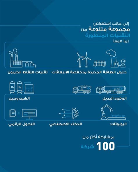 صحيفة الوطن الإماراتية On Twitter بتنظيم من وزارة الصناعة