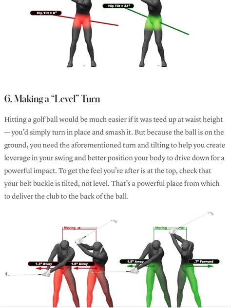 Pin By Sean Macdonald On Golf Swing Takeaway Golf Swing Takeaway