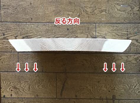 木の板の部位。呼び名と反る方向