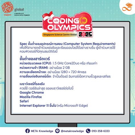 Meta 🎉 Coding Olympics 2025 💻💻 💻 อย่าลืมตรวจสอบ Spec ขั้นต่ำสำหรับการสอบ 🎖👑 เวทีการแข่งขัน