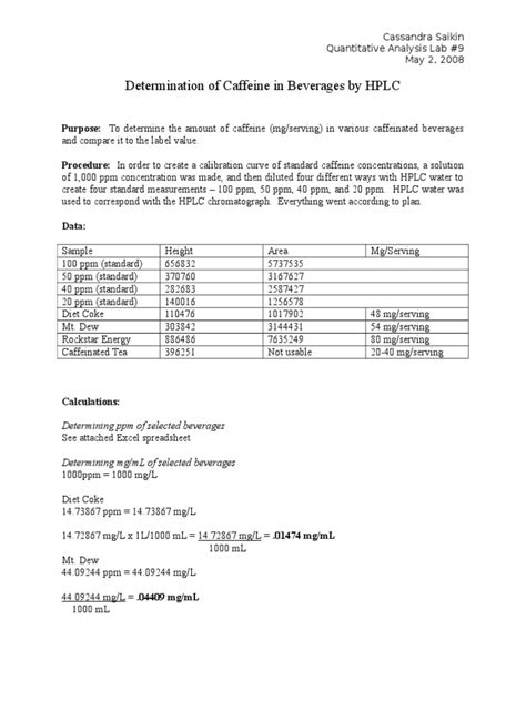 Determination Of Caffeine In Beverages By Hplc Caffeine Parts Per