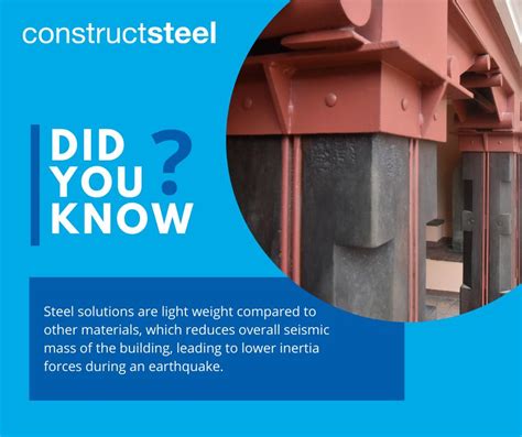 Steelforsafety Structuralresilience Earthquakeresilience