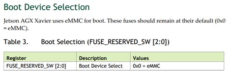 How To Enable And Use Bootchainselect In Jaxi Jetson Agx Xavier