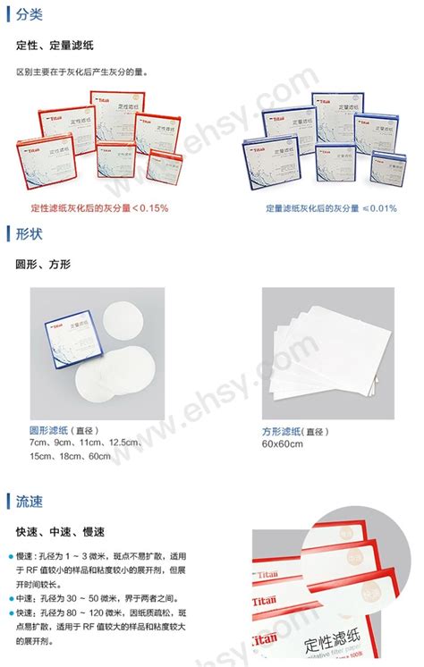泰坦 定性滤纸 12 5cm 中速1盒 100张 盒 TY3 0011 售卖规格1盒多少钱 规格参数 图片 采购 西域