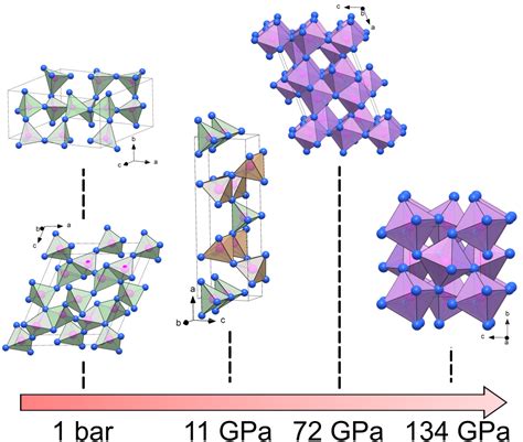Chemistry A European Journal Vol 28 No 62 Chemistry Europe