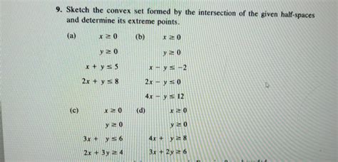 Solved Sketch The Convex Set Formed By The Intersection Chegg