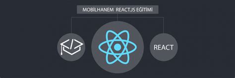 ReactJs Component Yapısı ve Component Kullanımı Mobilhanem
