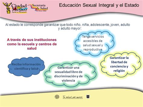 Colegio De Educación Sexual Telegraph