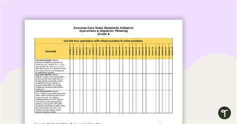 Common Core State Standards Progression Trackers Grade