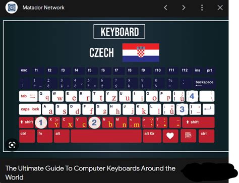 The Real Czech Keyboard Rmapporncirclejerk