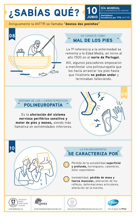 Campaña De Sensibilización Por El Día Mundial De La Enfermedad De