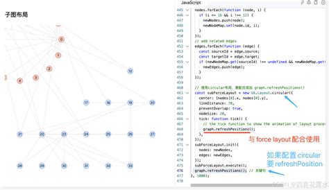 【前端学习】antv G6 03 布局机制、配置布局、使用插件antv G6布局 Csdn博客 【前端学习】antv G6 03 布局机制、配置布局、使用插件antv G6布局 Csdn博客