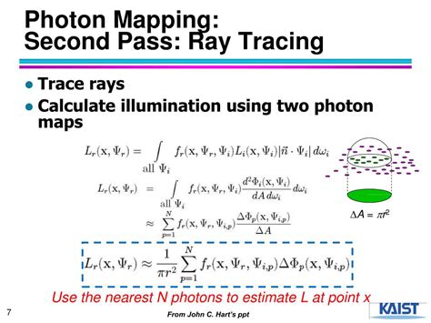 Ppt Progressive Photon Mapping Powerpoint Presentation Free Download