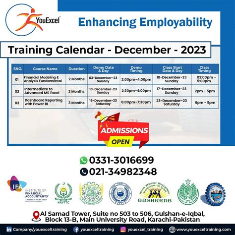 Youexcel Training On Linkedin Fintech Investinyourself Powerbi Computerizedaccounting Cit…