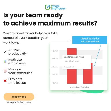 Yawaretimetracker Teamproductivity Businessanalytics Yaware