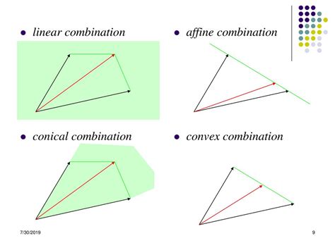 Cs5321 Numerical Optimization Ppt Download