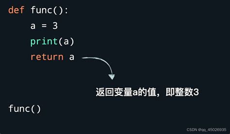 Python Csdn
