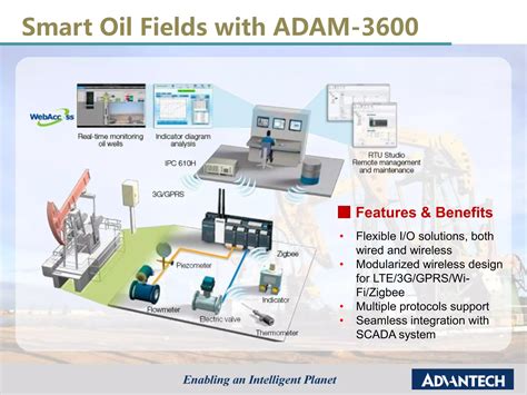 [advantech] adam 3600 training kit and taglink pdf internet of