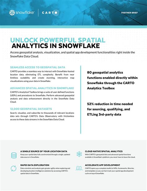 Unlock Powerful Spatial Analytics In Snowflake