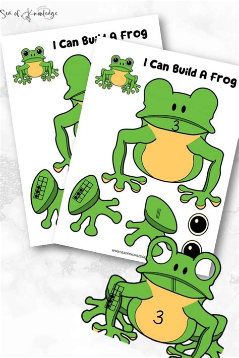 Frog Template